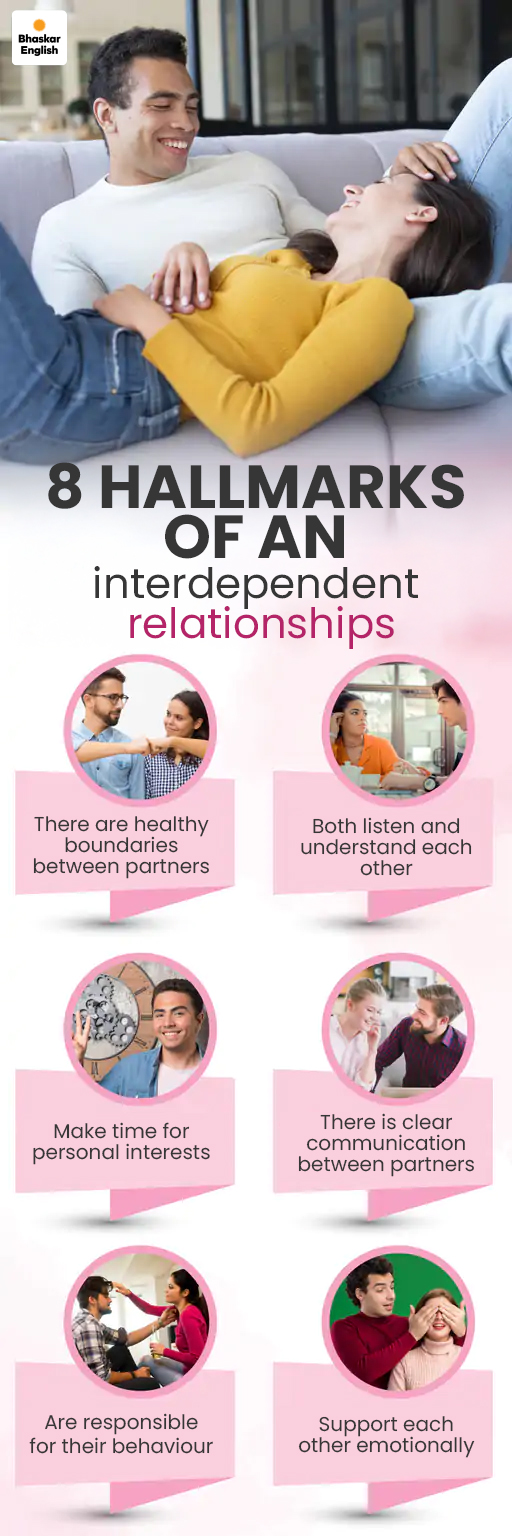 Why being in sync with your partner matters? Think alike, pay heed to ...
