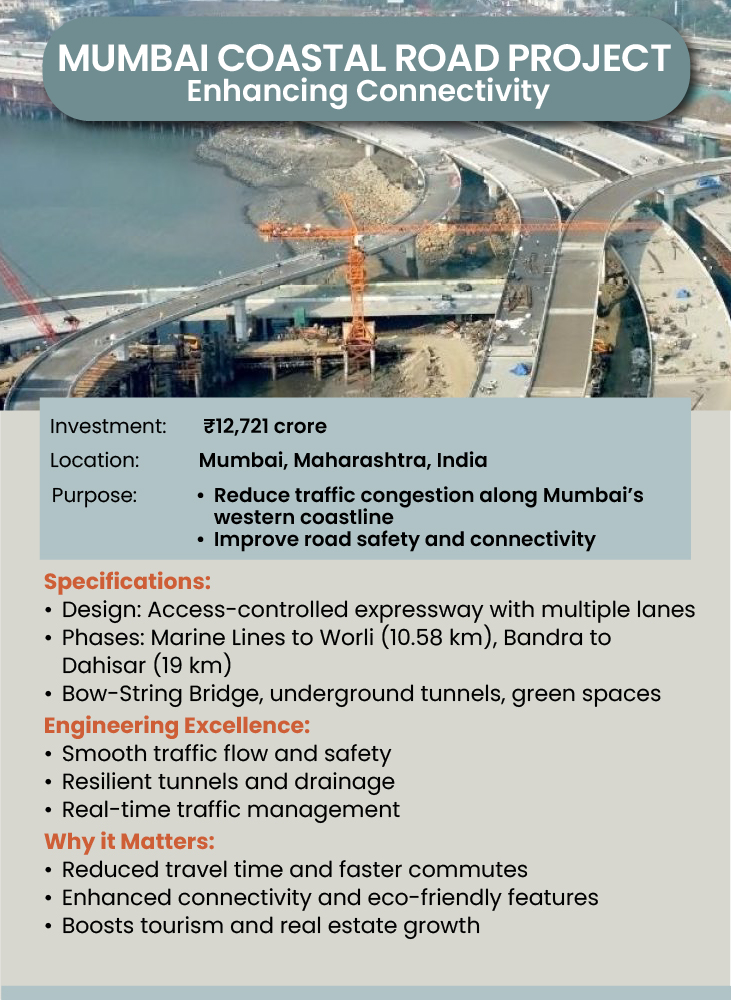 India’s infrastructure vision for 2025 Paving the way for a 5 lakh ...