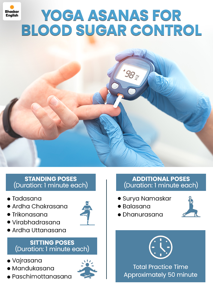Control your diabetes with yoga