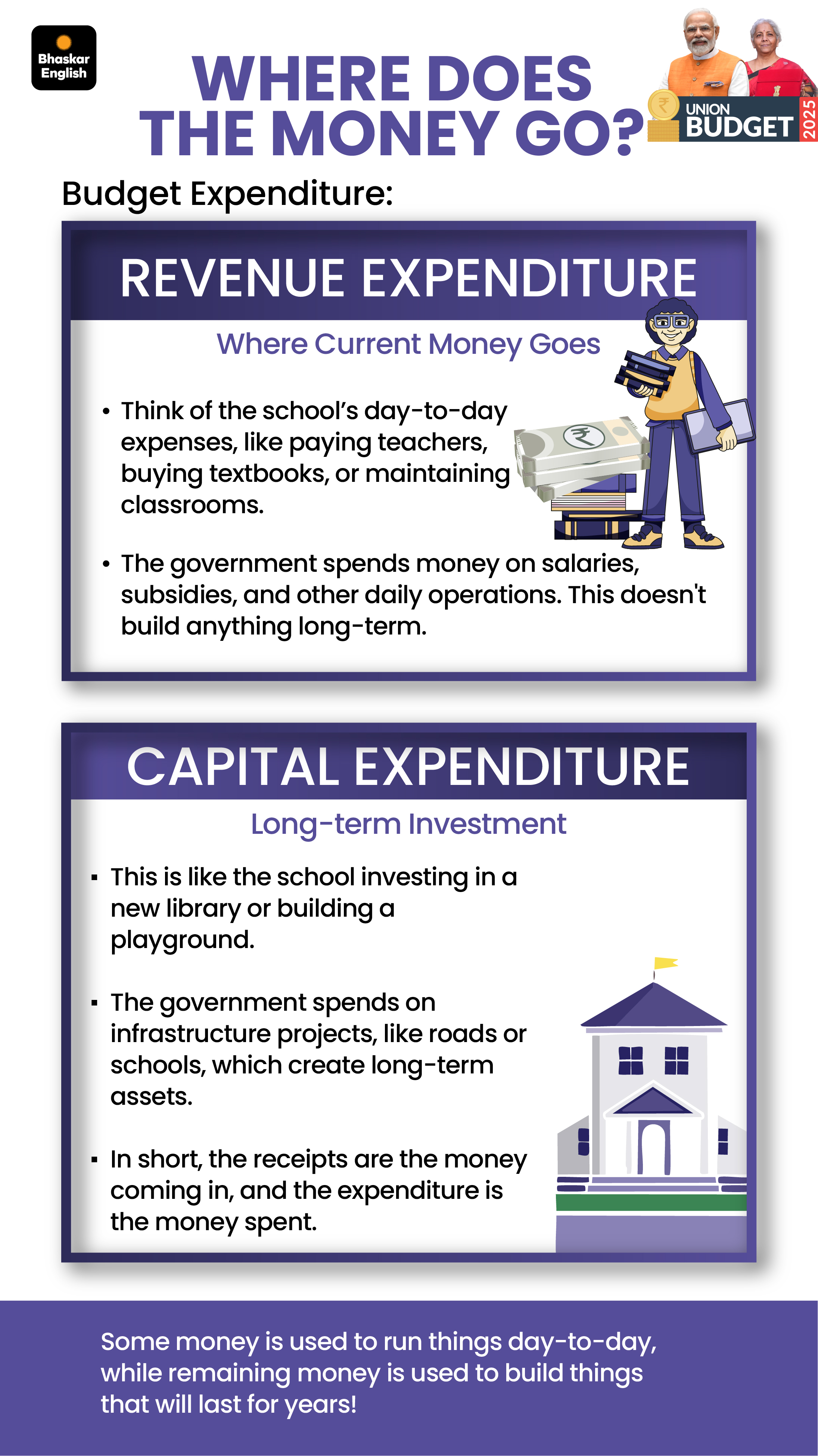Where does the money come from, where does it go? Understanding revenue ...