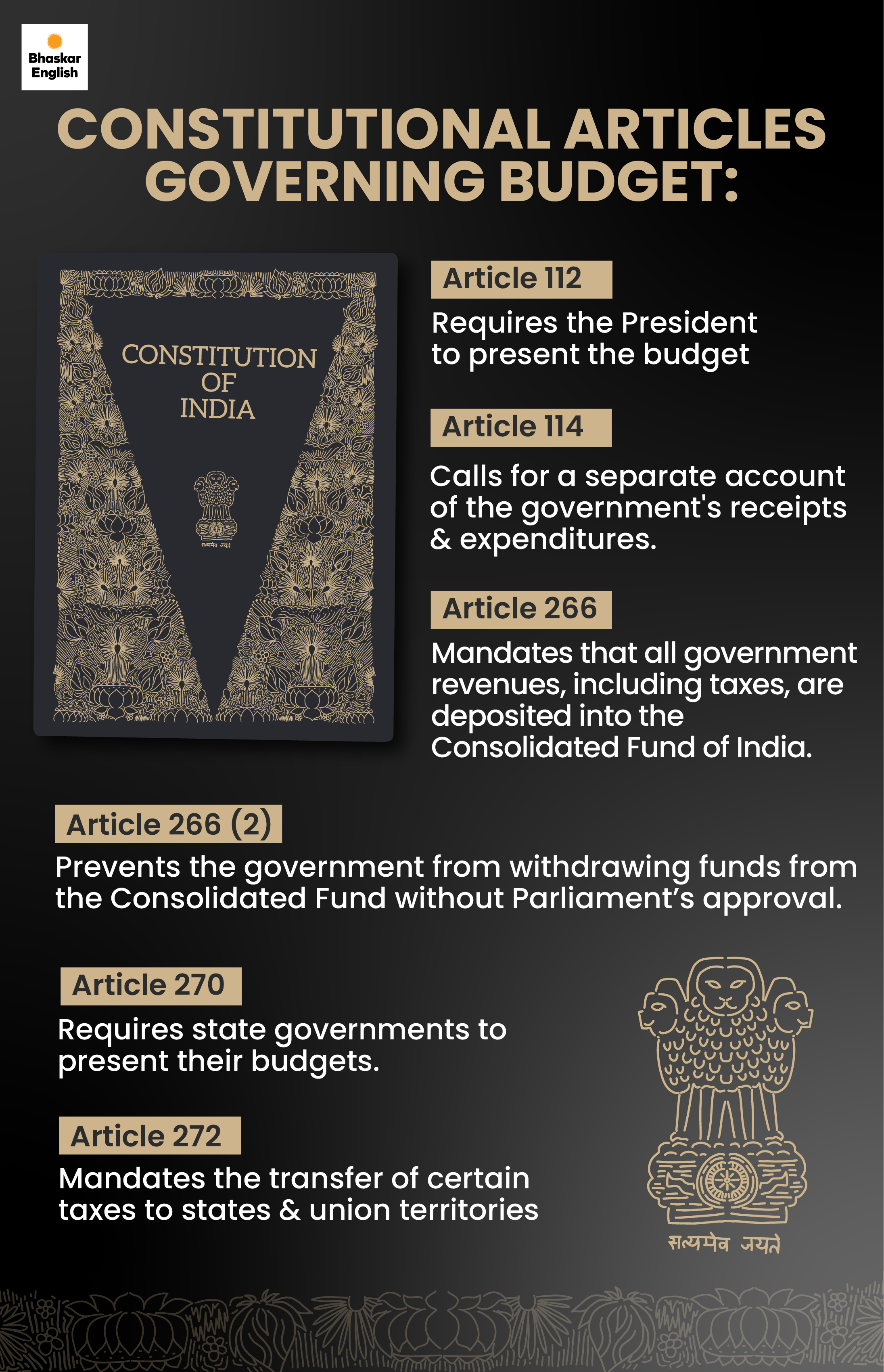 Budget 2025: Constitutional Mandate, Provisions & Implications of ...