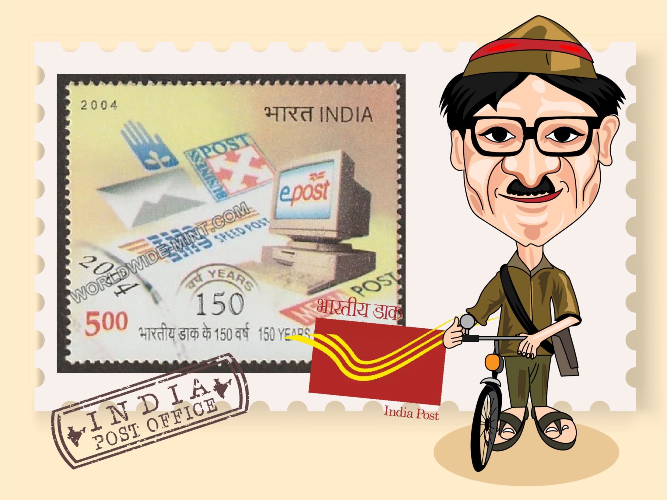 Indian Postal department history explained, Sunday read , government's ...