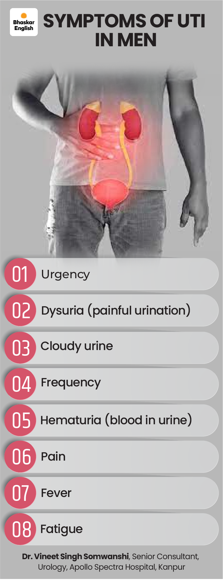 Urinary Tract Infection more dangerous in men, know the troublesome ...