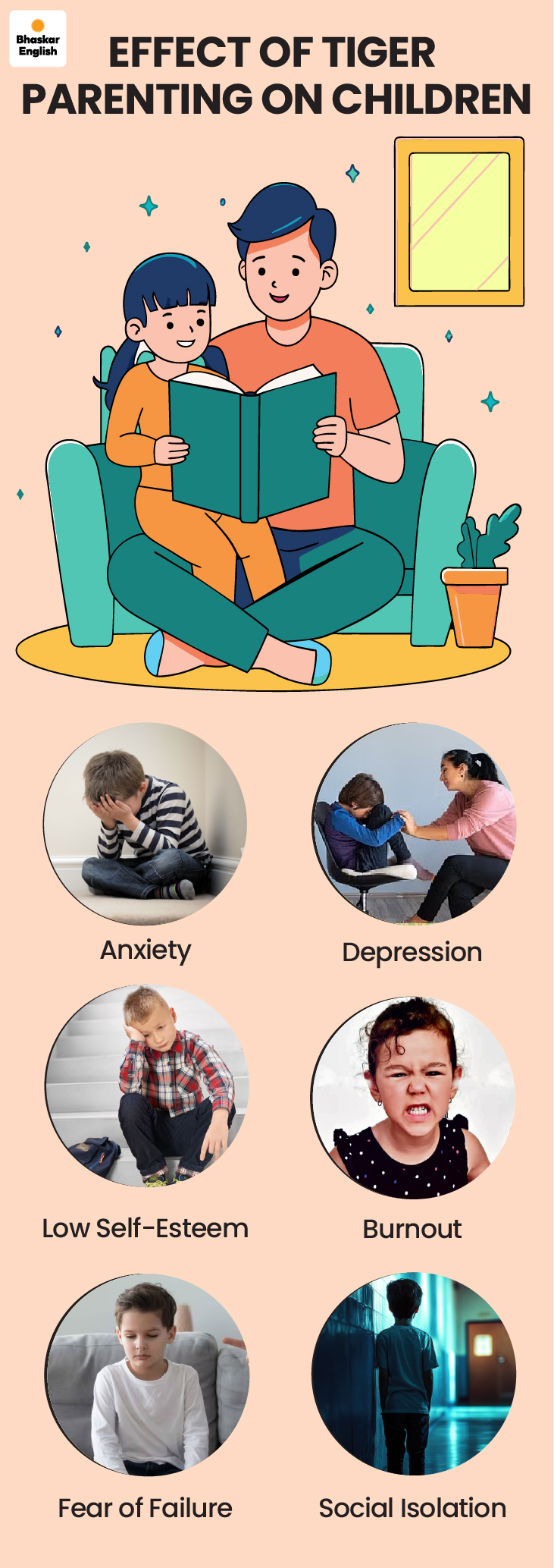 Are you 'Tiger Parenting' your child? Study reveals kids of 'tiger ...