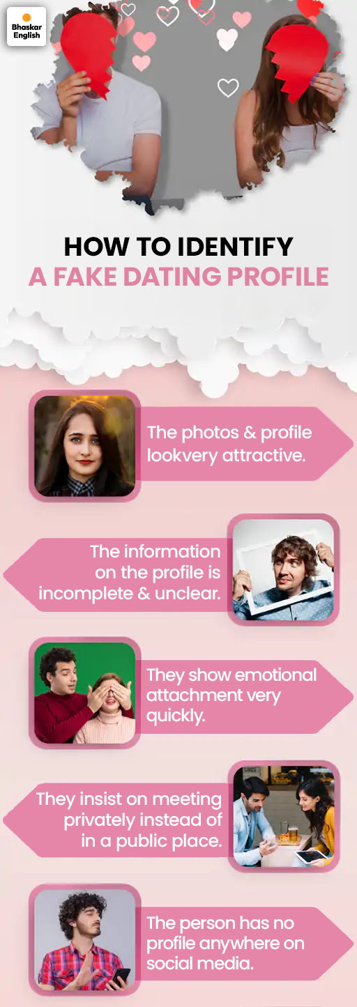 Be careful with dating apps during Valentine's week-Don't let your bank ...