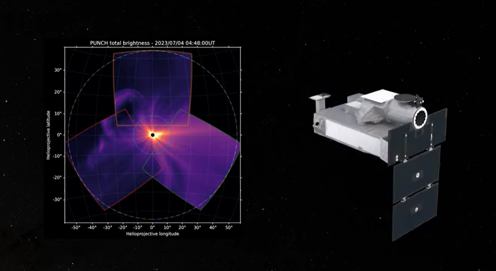 How a space mission will capture solar wind in 3D