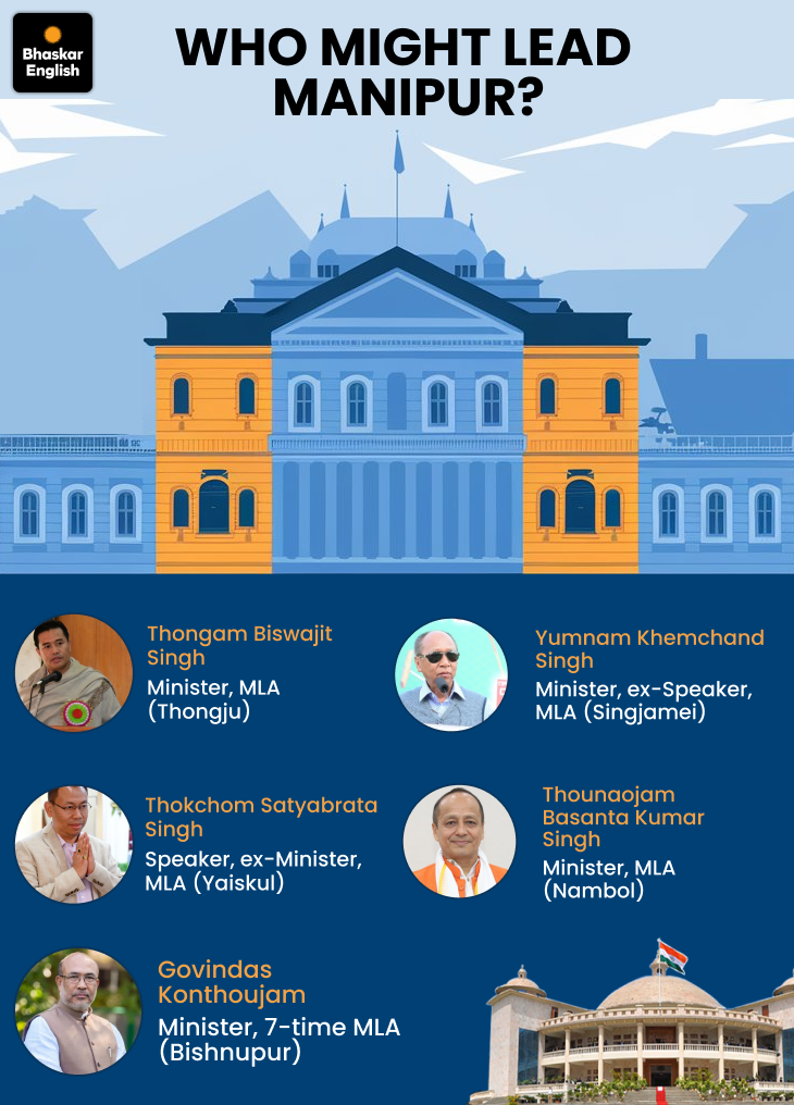manipur-new-cm-president-rule-or-fresh-elections explained
