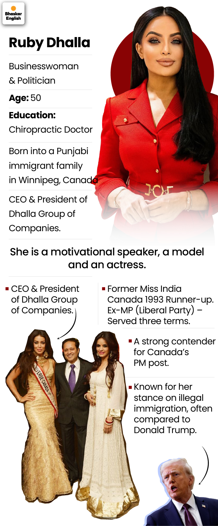 ruby-dhalla-canada-pm-illegal-immigrants-india-trump