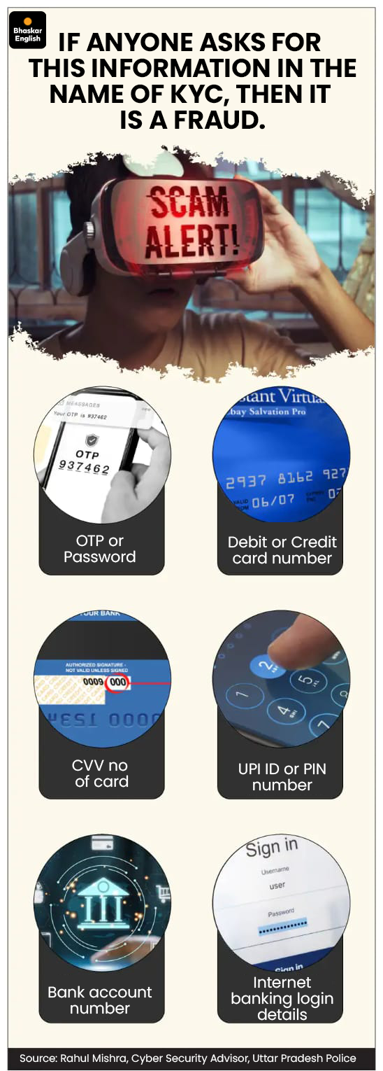 Millions scammed in the name of KYC-These 7 mistakes can be costly ...