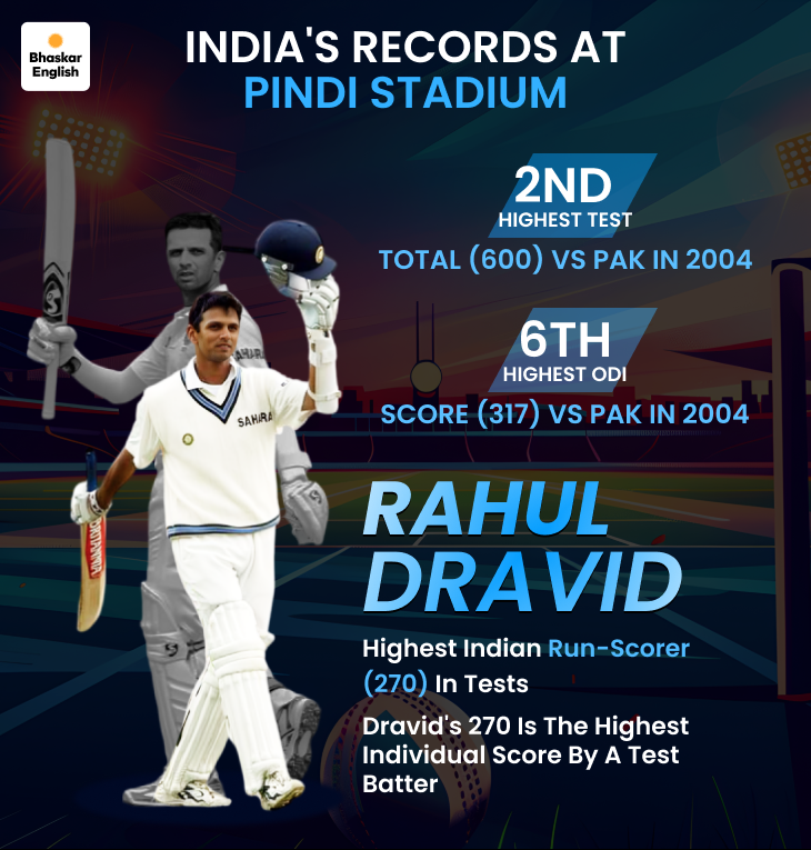Sachin Tendulkar's memorable 141, to Rahul Dravid's 270-run record ...