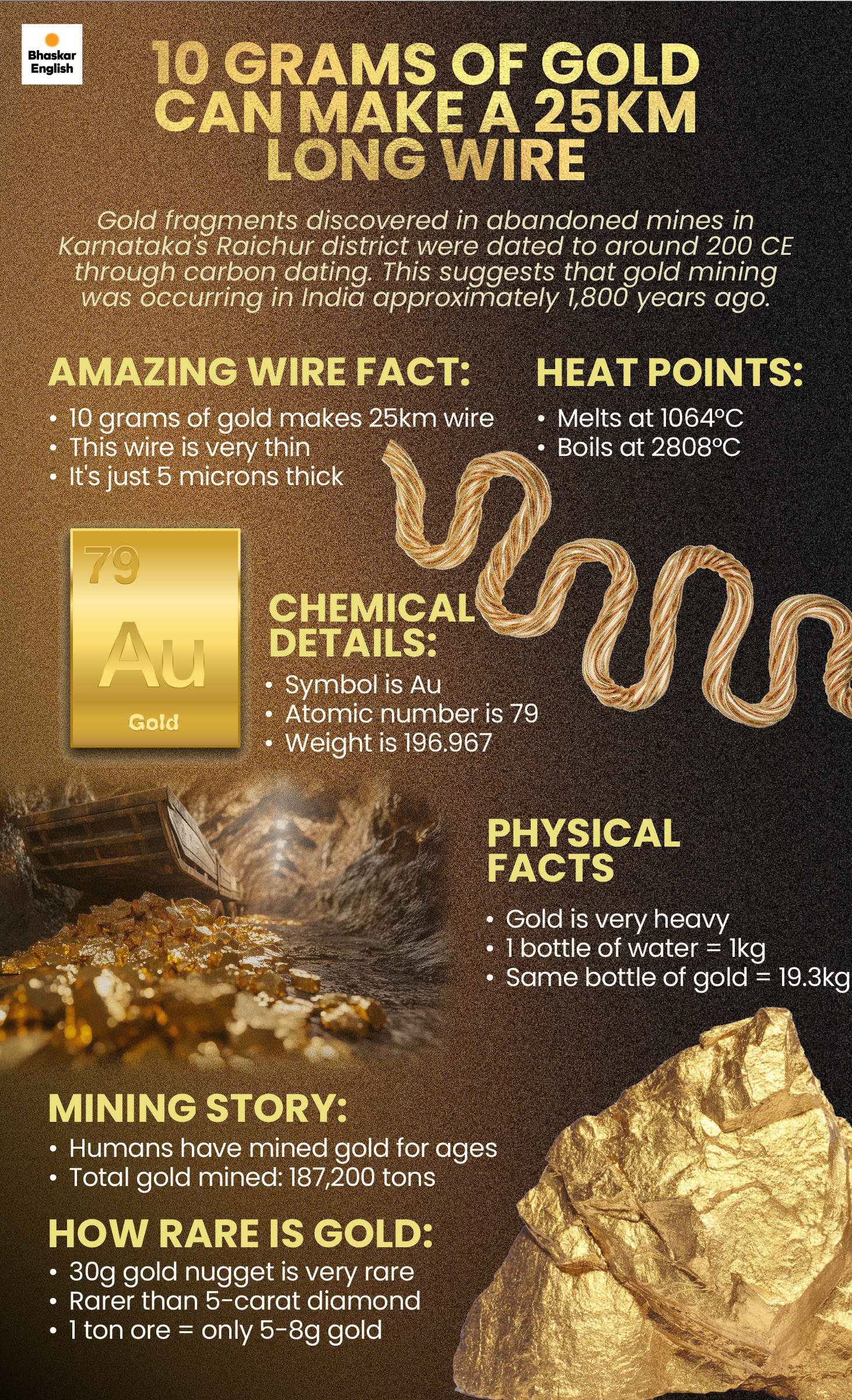 Gold Price High Explained The Fascinating History and Significance of ...