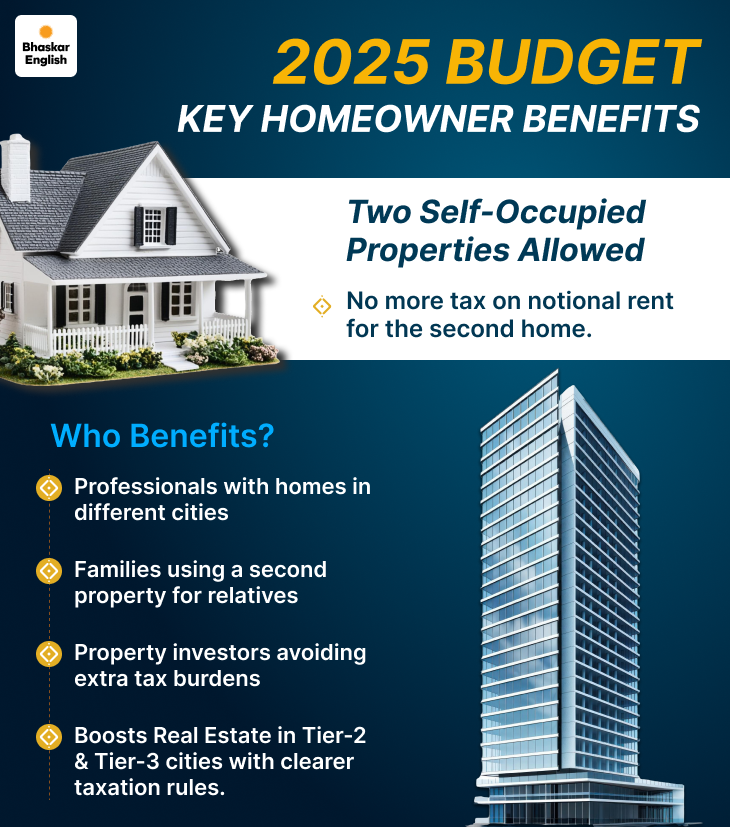 Tax relief for homeowners with two properties: You can now show both of ...