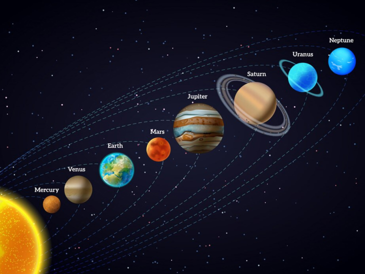Largest known structure found, spanning 1.4 bn light-years Astronomers ...
