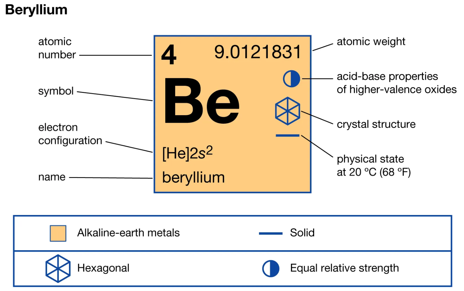 Scientists find an ancient element that could rewire Earth’s history ...