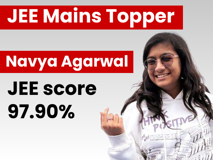 JEE Mains Topper Navya Agarwal's Guide. journey, CS, IIT Hyderabad, Maths, Physics | Bhaskar English