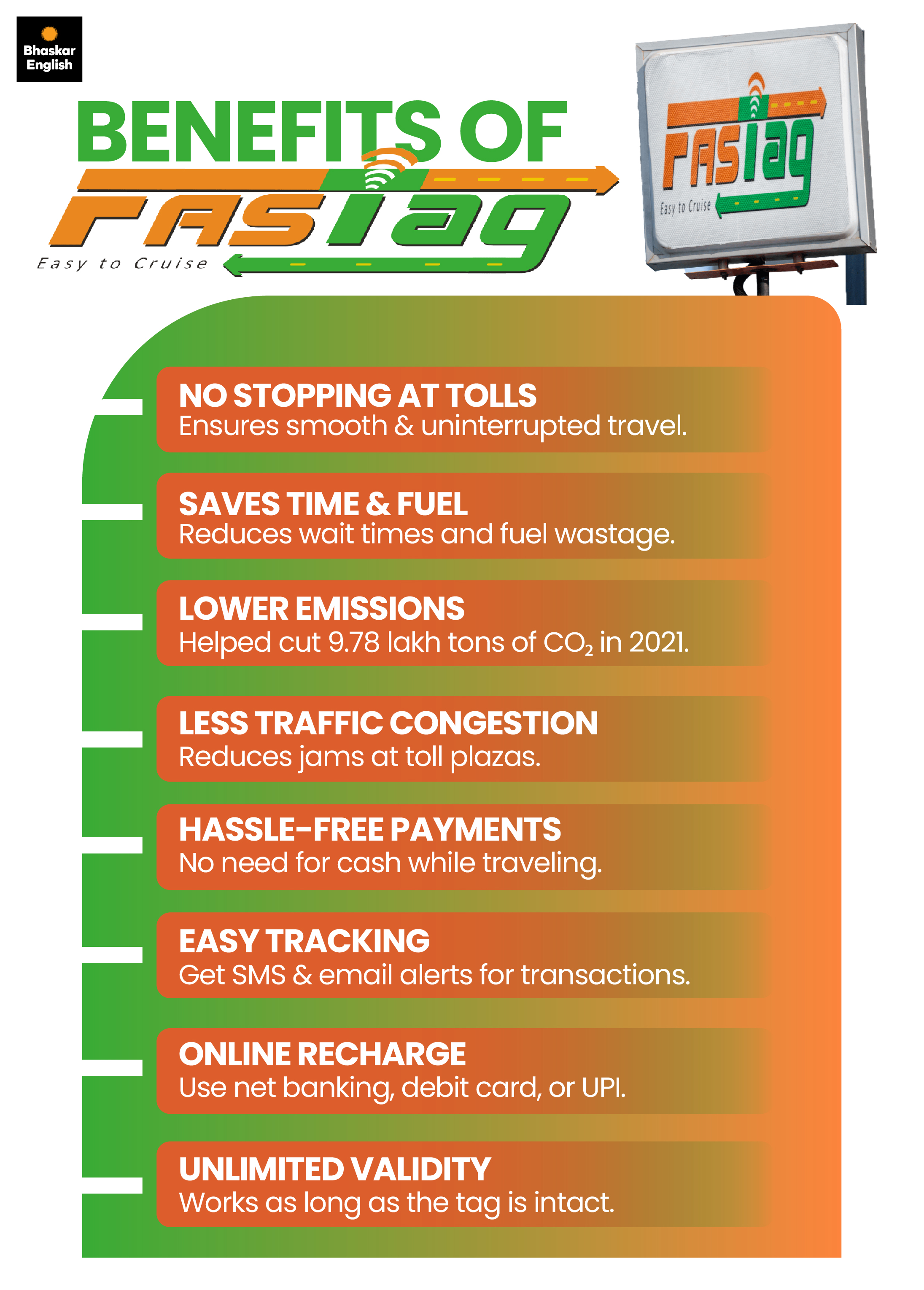 FASTags-70-minute-new rule-transaction-decline-reasons explained ...