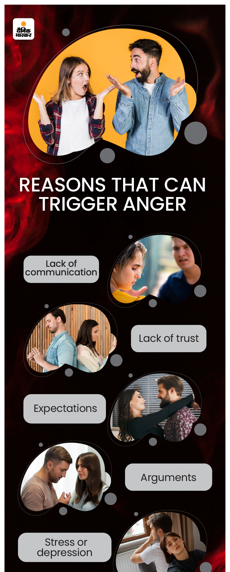 How to deal with an angry partner? | Bhaskar English