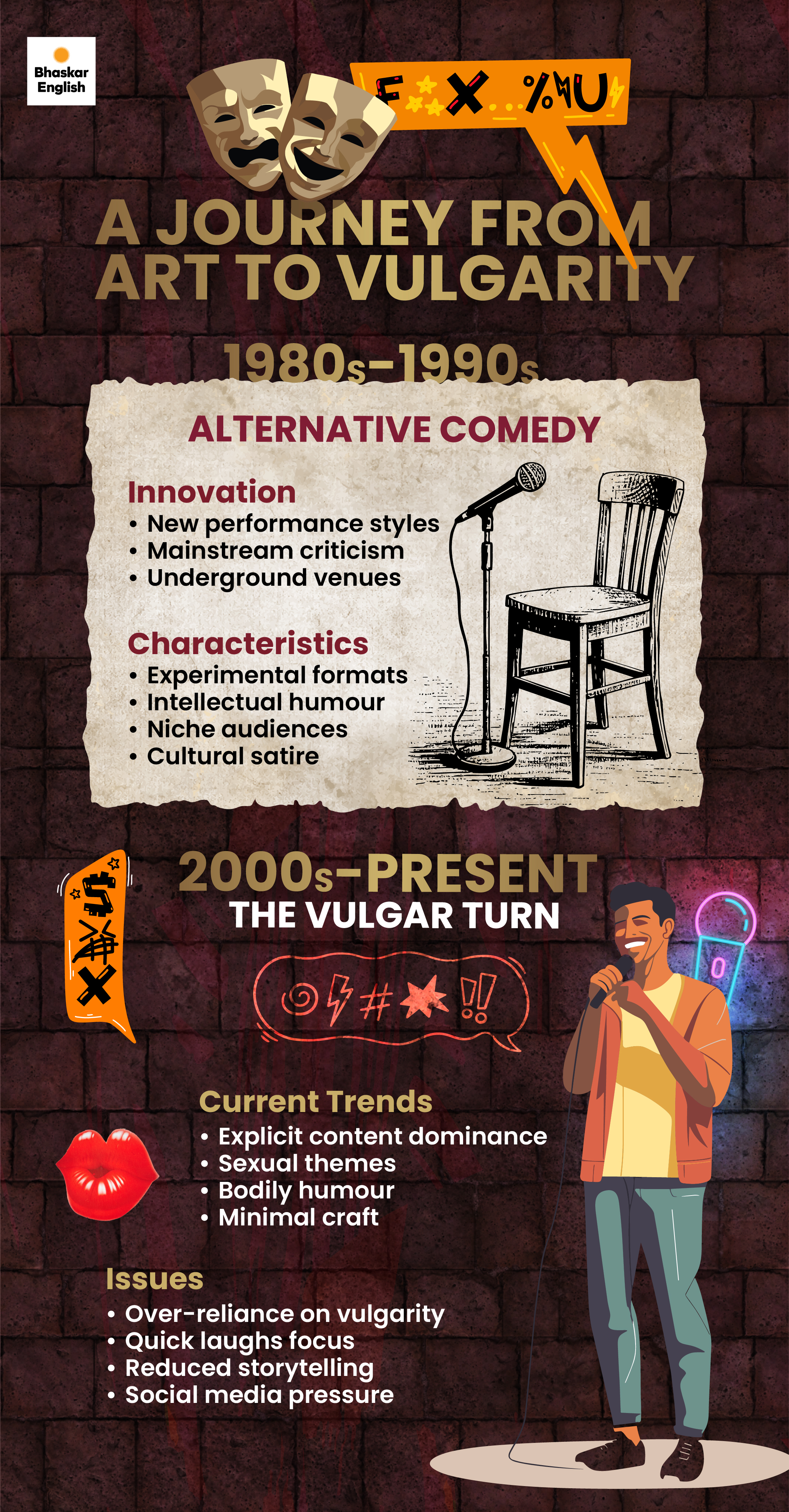 How Indian comedy changed from family jokes to youtube humor, Ranveer ...