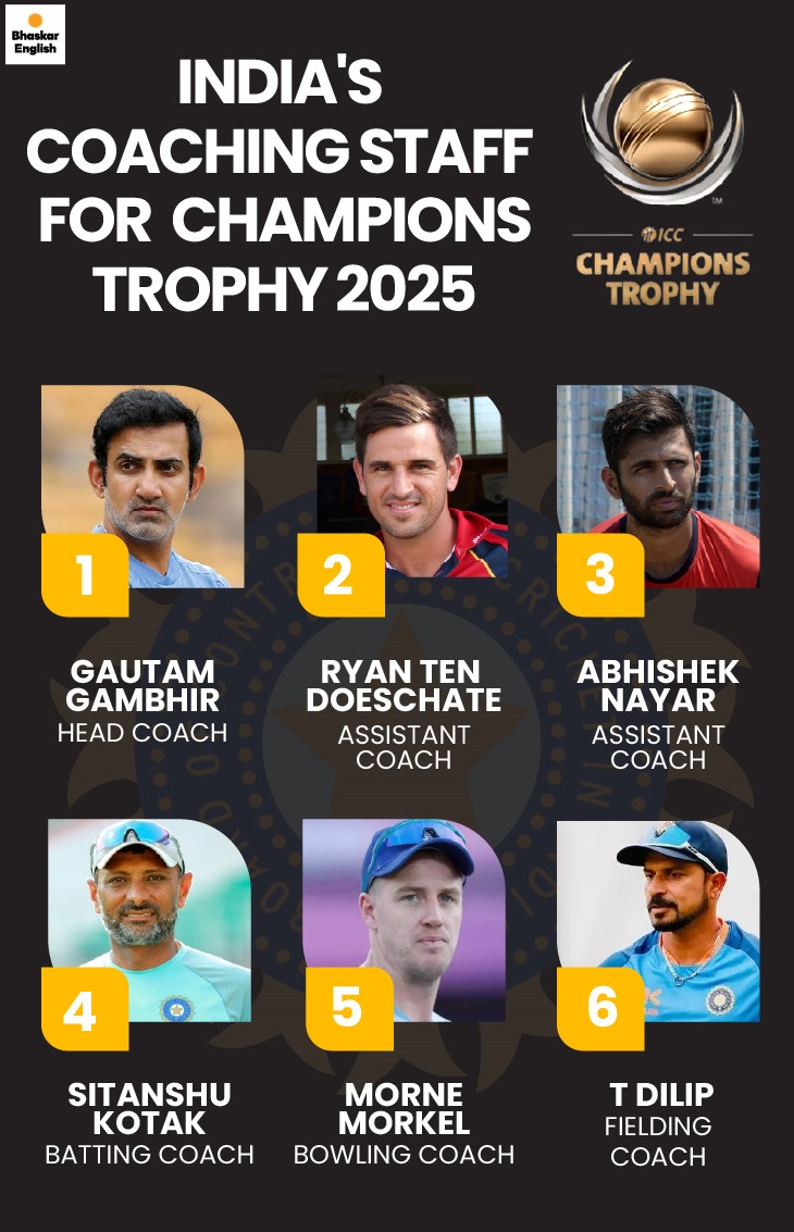 Gautam Gambhir leads Team India's coaching staff for Champions Trophy ...