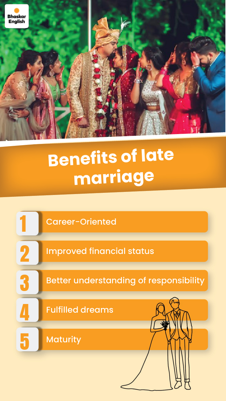 Late marriage paradox- financial freedom vs. family planning | Bhaskar ...