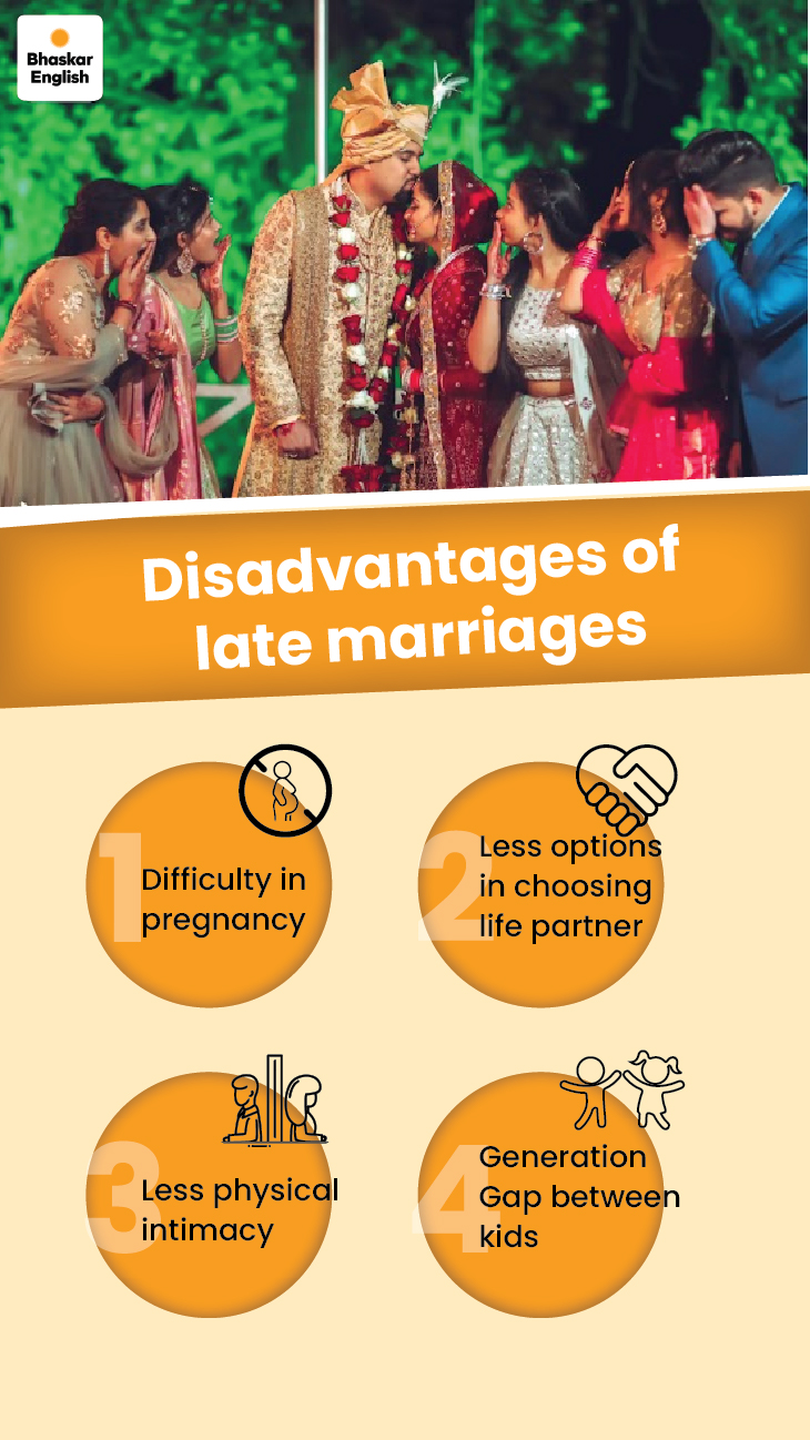 Late marriage paradox- financial freedom vs. family planning