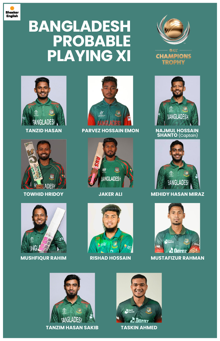 Bangladesh's squad Champions Trophy 2025, SWOT analysis; Bowling side ...
