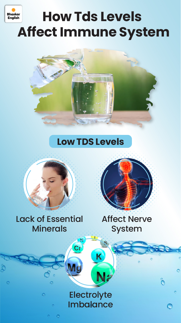 Are you drinking clean water? High mineral content in water affects the ...