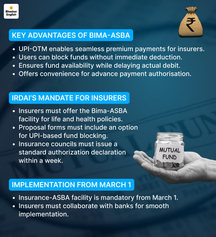 Bima-ASBA roll-out on March 1: After launch, you can block your ...