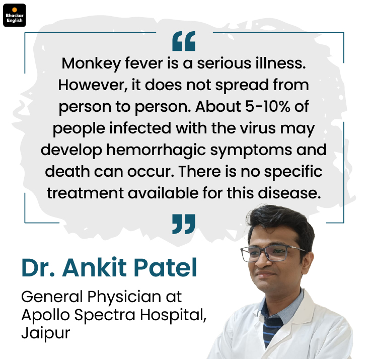 Monkey Fever- The Rising Threat in India
