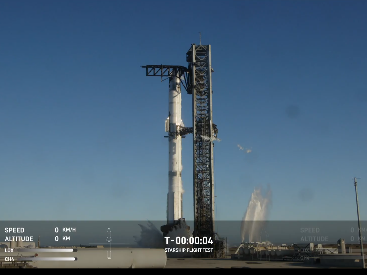 SpaceX’s 'Starship Super Heavy' is launching on Friday-the behemoth ...