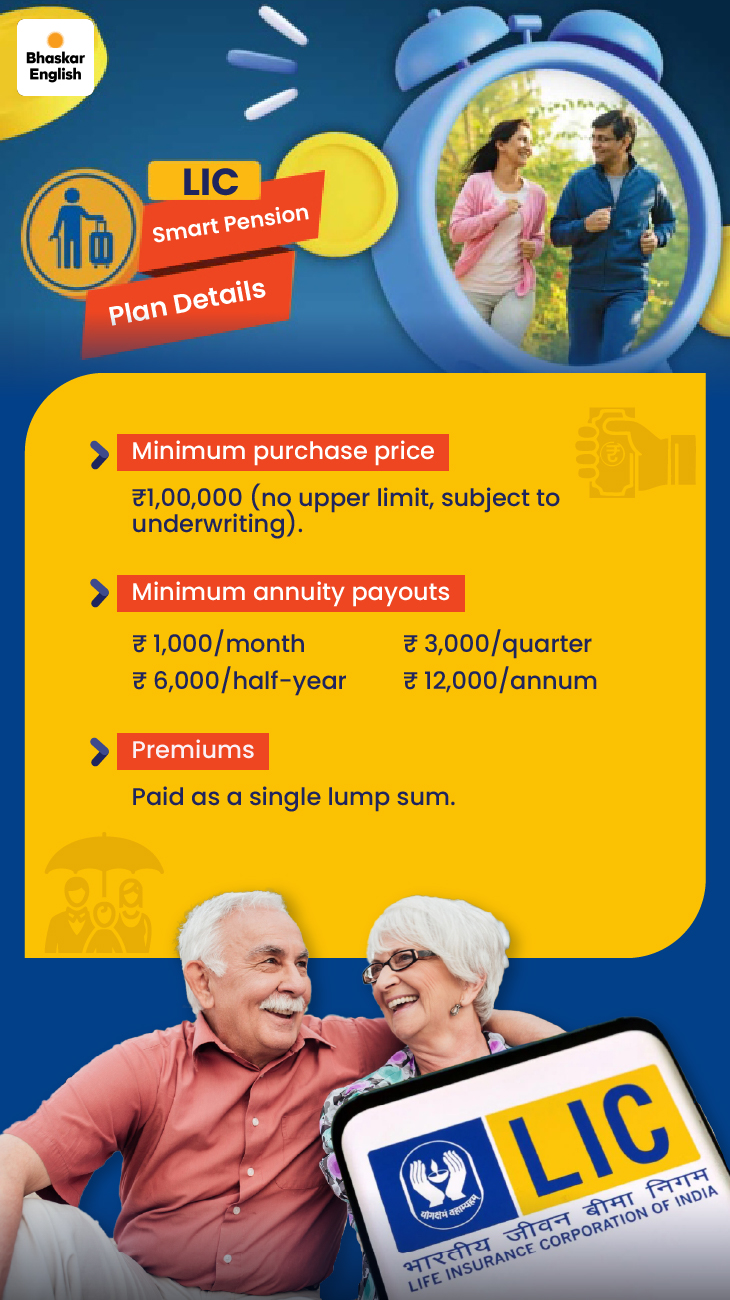 LIC’s New Smart Pension Plan