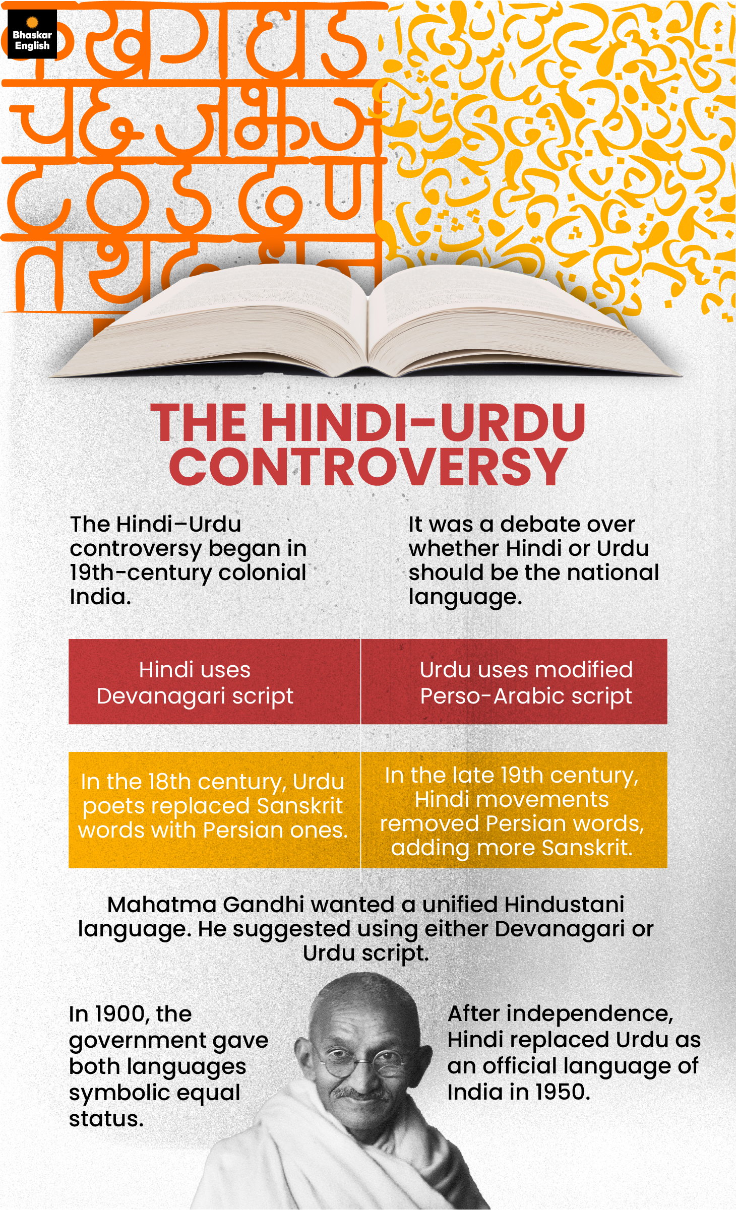 Stalin vs Annamalai language policy debate: three-language policy ...