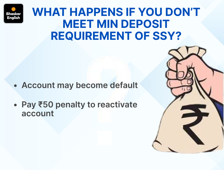 Last day fast approaches for depositing minimum amount in PPF-Sukanya ...