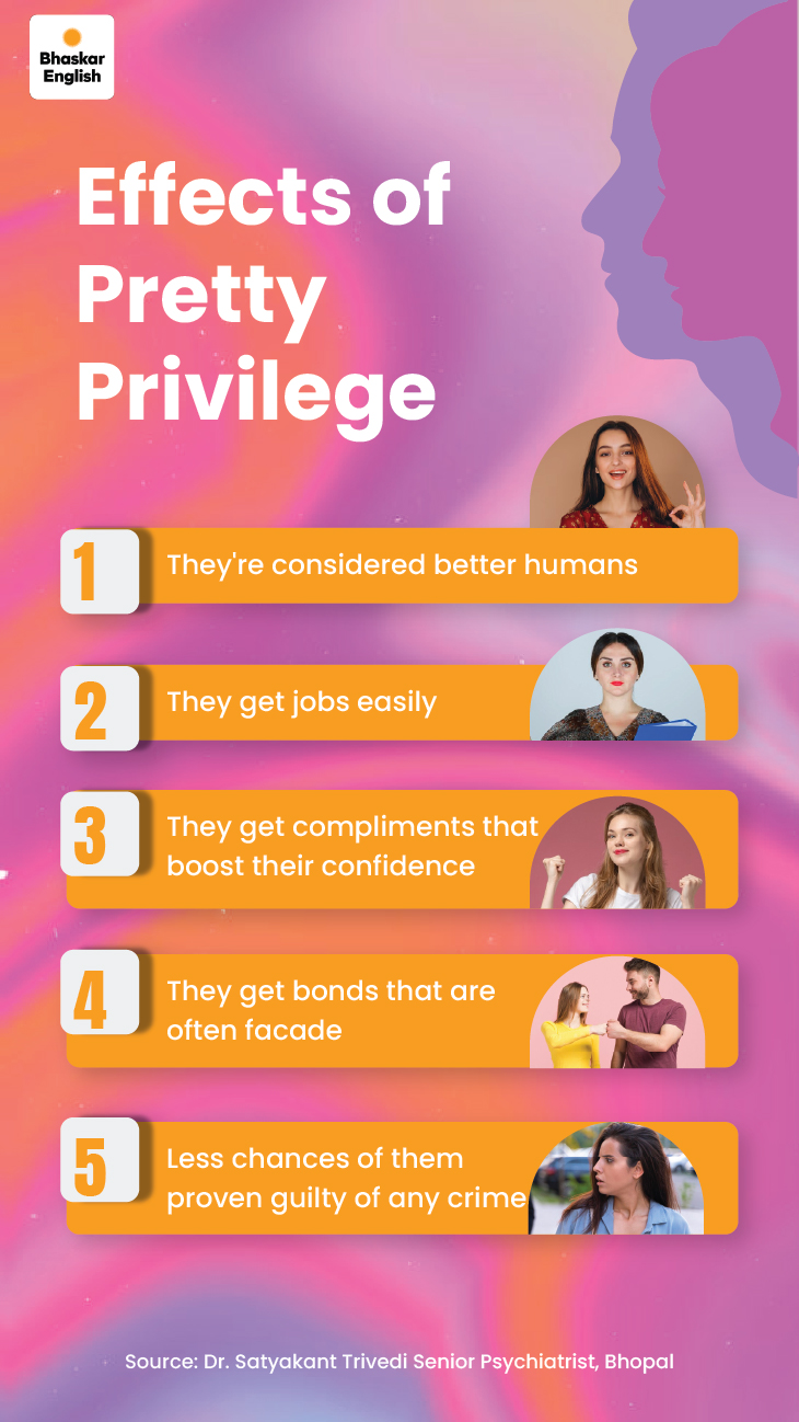 Beauty could be a bane and a boon | Bhaskar English