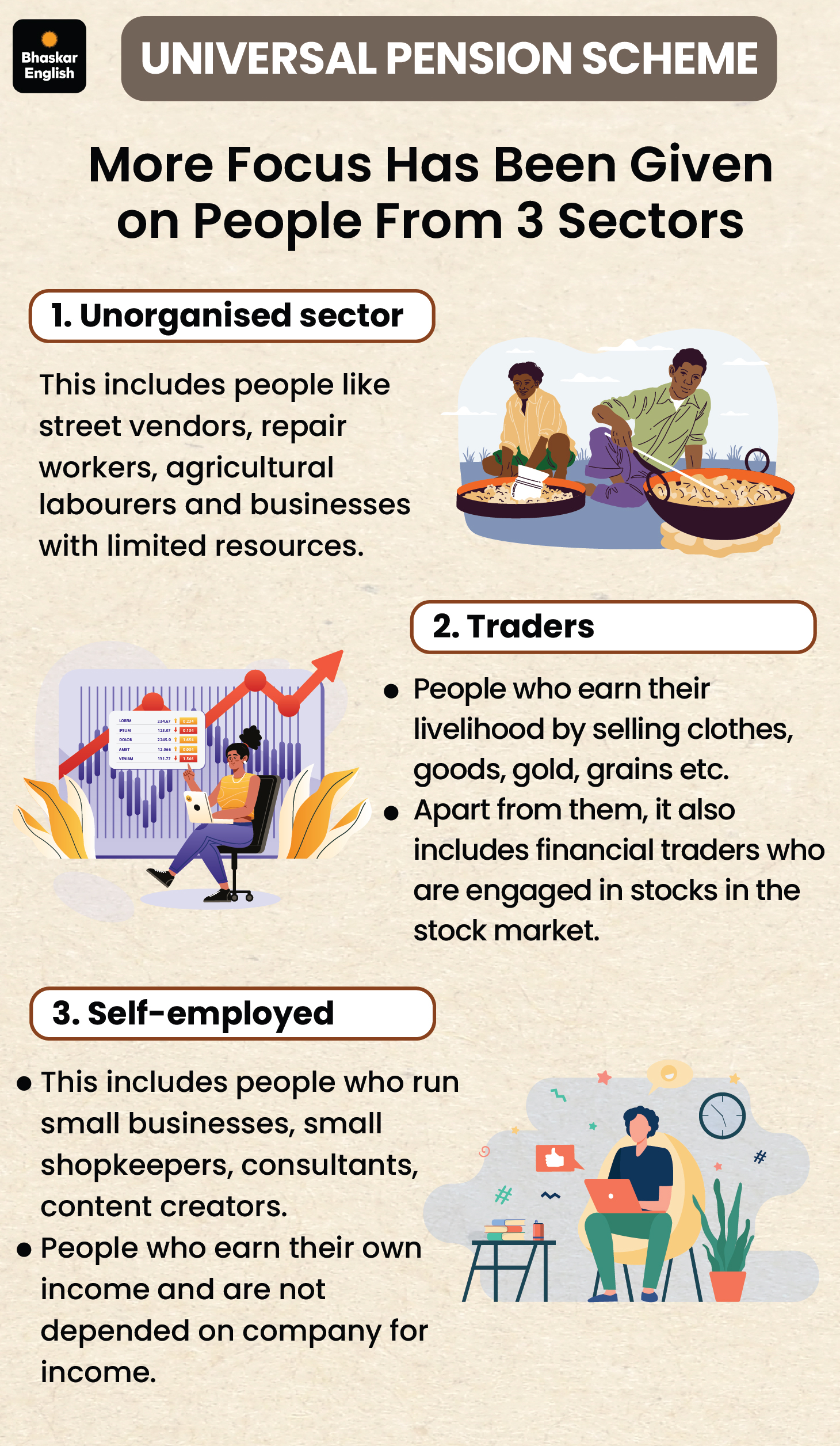 Understanding India's Universal Pension Scheme, explained, Modi ...