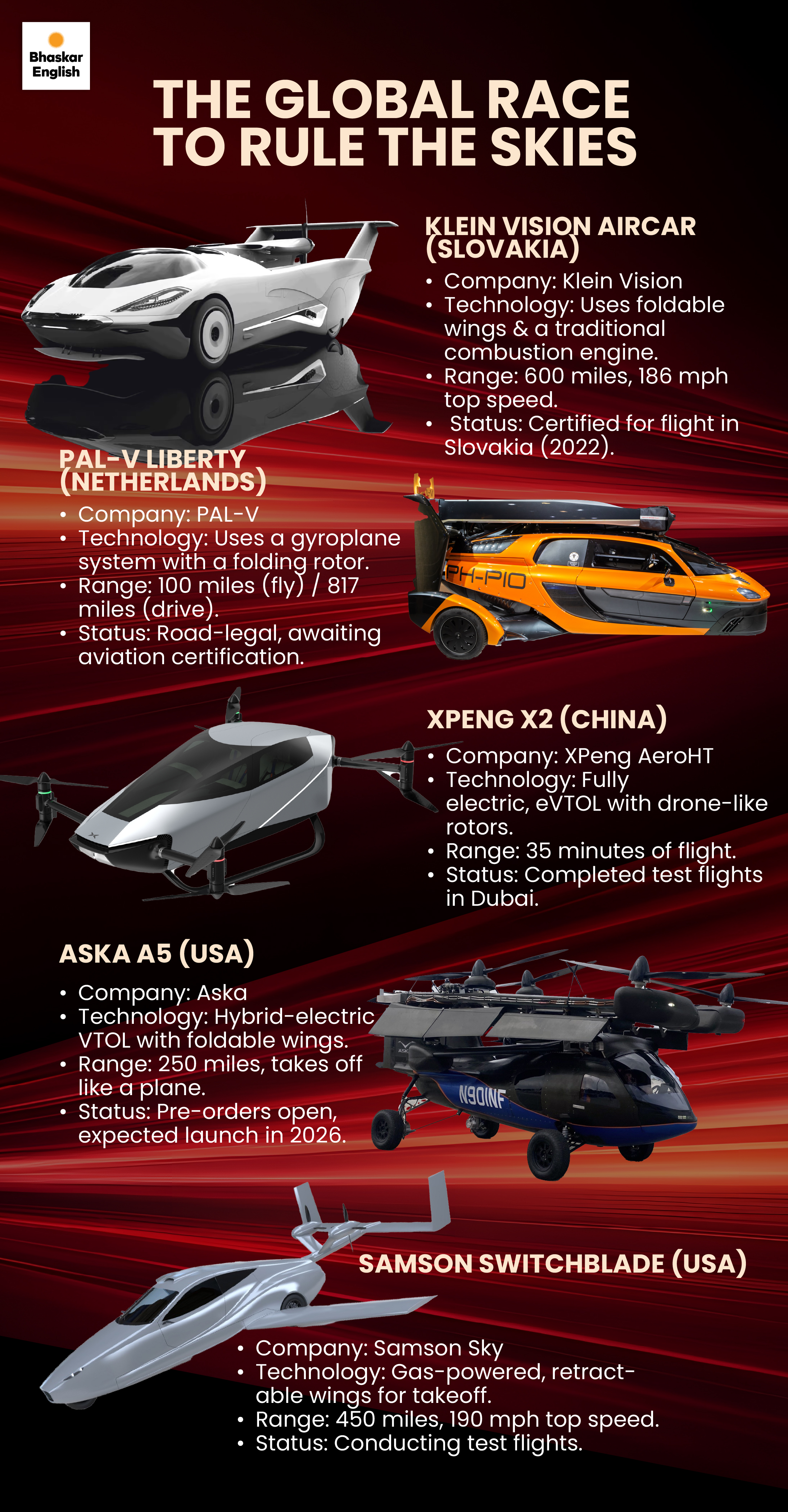 The first flying car is here, ePlane, Maruti, India, Alef Aeronautics ...