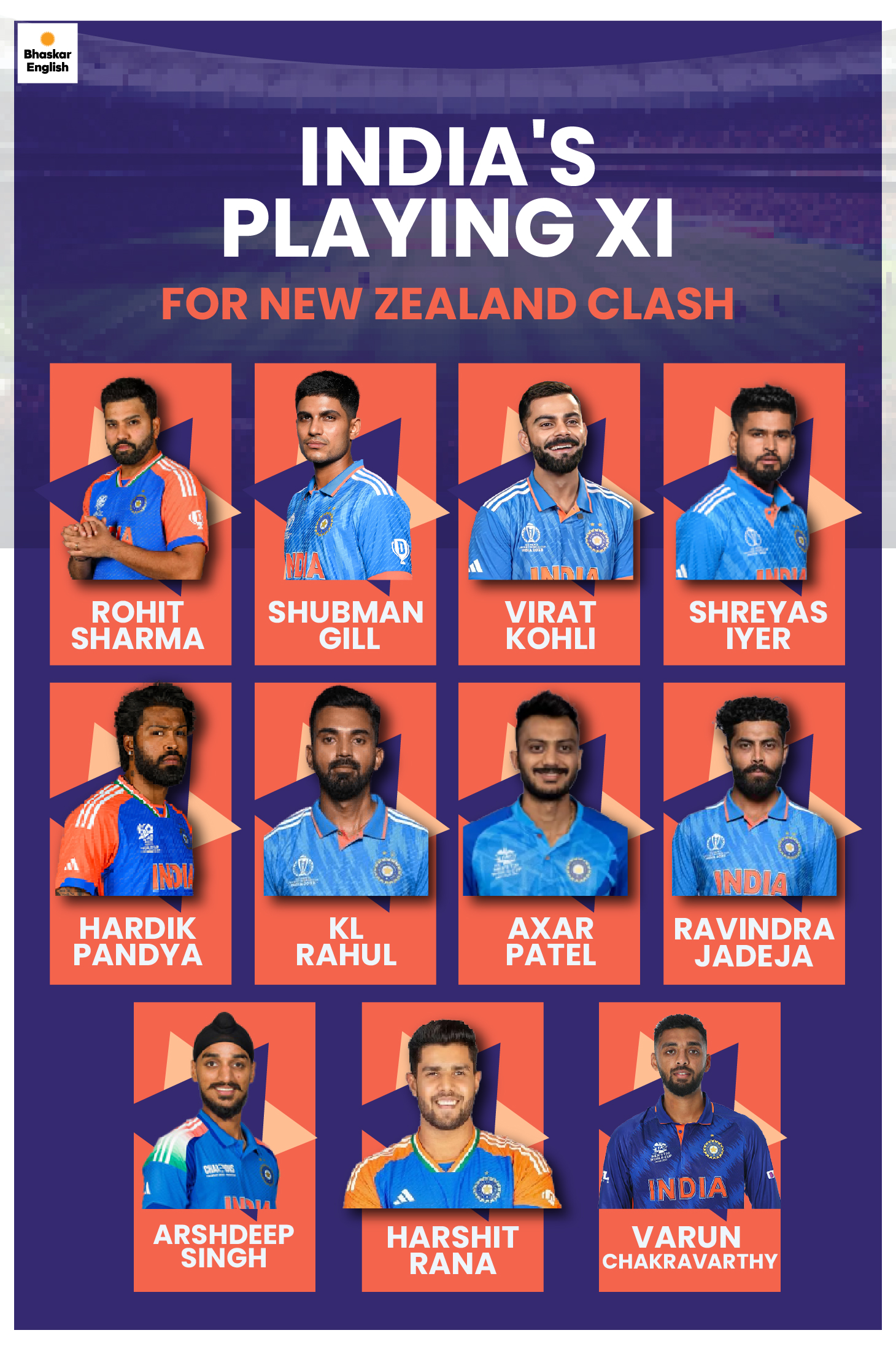 IND vs NZ, Champions Trophy 2025 live score: India vs New Zealand ...