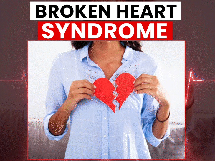 graph for broken heart