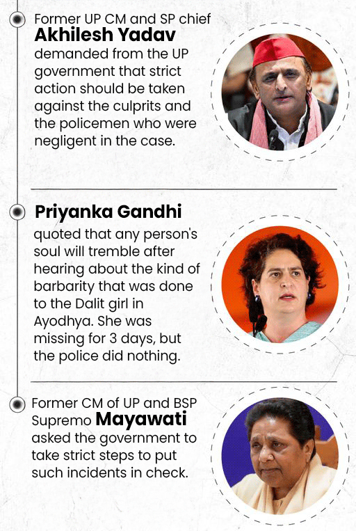 Ayodhya gangrape case ignored post-elections: 'No compensation, just justice - shoot the accused ...