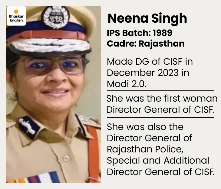 Rajasthan cadre IAS-IPS officers rise to power