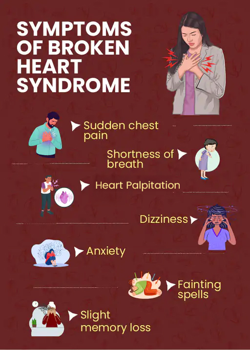 broken heart syndrome women affected 9 times more than men