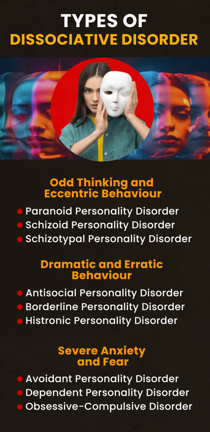 national multiple personality day Dissociative Identity Disorder more ...