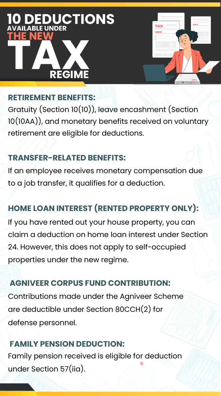 10 income tax deductions under new tax regime assess income, investments, exemptions before ...