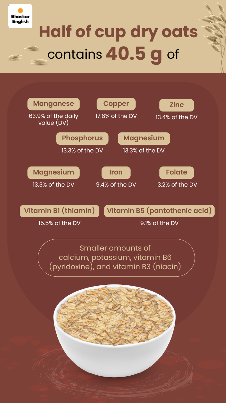 Nutrition, taste, and price, what is the better breakfast to kickstart ...