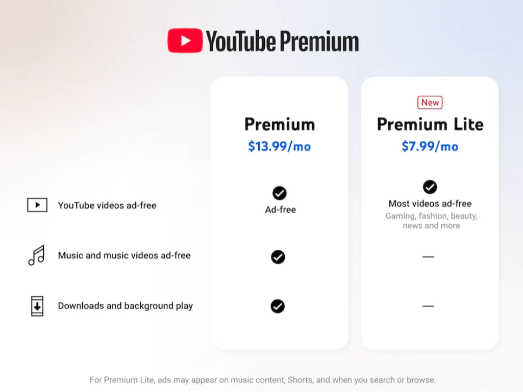 YouTube just launched a cheaper premium plan- Price, perks & everything ...