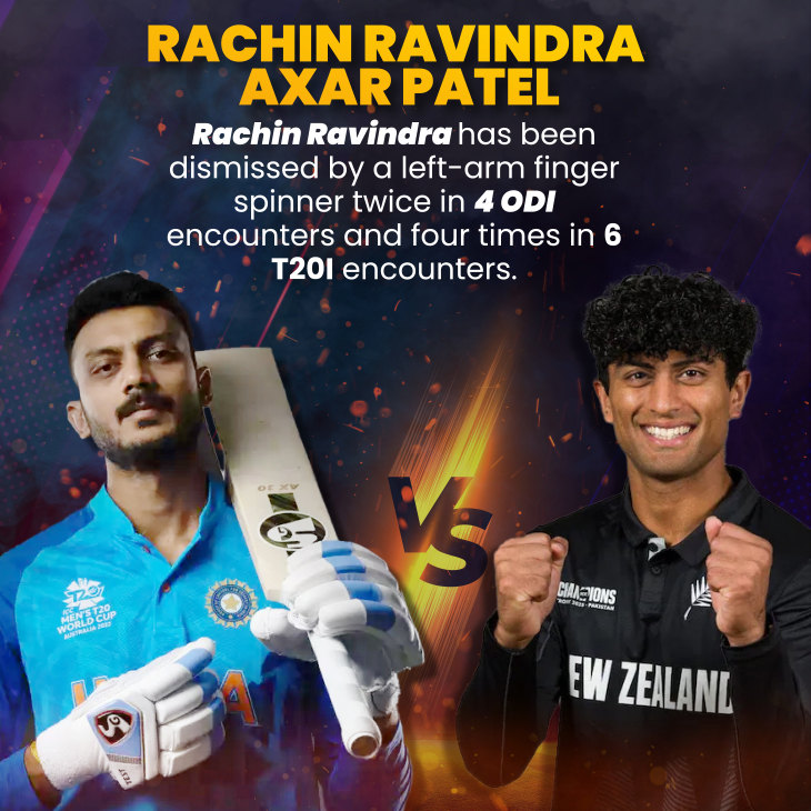 Virat Kohli vs Mitchell Santner, Rohit Sharma vs Matt Henry: 3 key ...