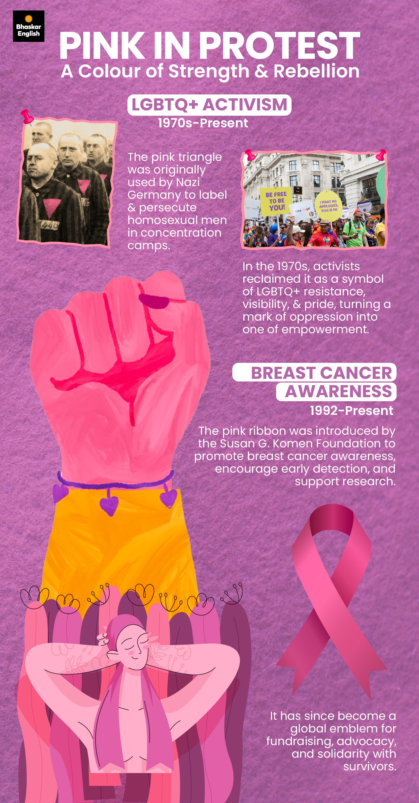 journey-of-pink-nazi-symbol-to-femininity-history-gender-roles