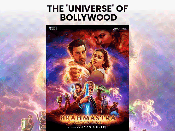 Cop, Spy and more, Indian filmmakers embracing the growing trend of ...