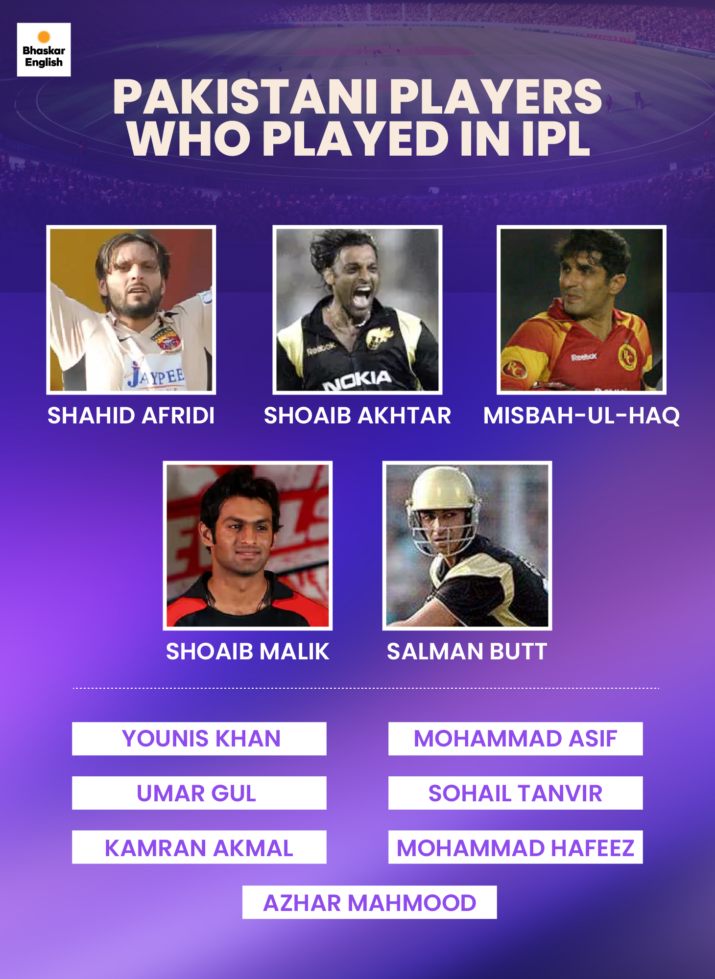 Mohammad Amir wants to play IPL in 2026: 12 Pakistani legends who ...