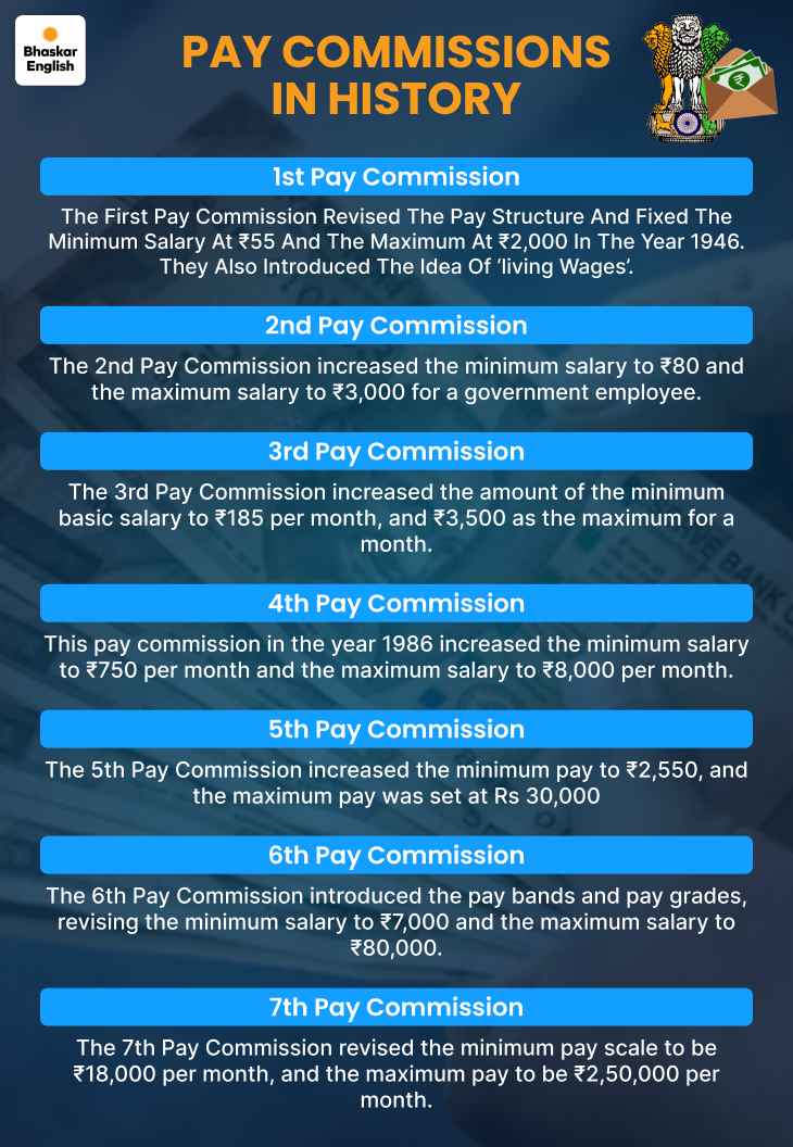 8th Pay Commission’s terms of reference soon Salary hikes, promotions ...